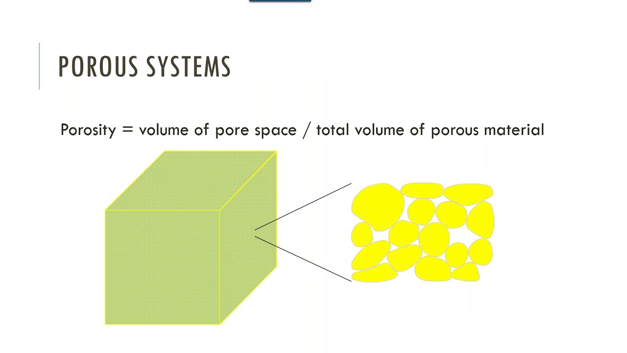 Free Resources for Non-Community Public Water Systems - Recorded on ...