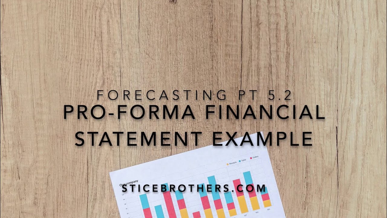 F05.2: Pro Forma Financial Statement Example 2 - YouTube