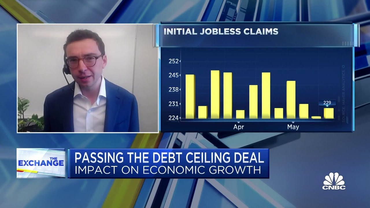 Fears over liquidity draining from financial system look overblown ...