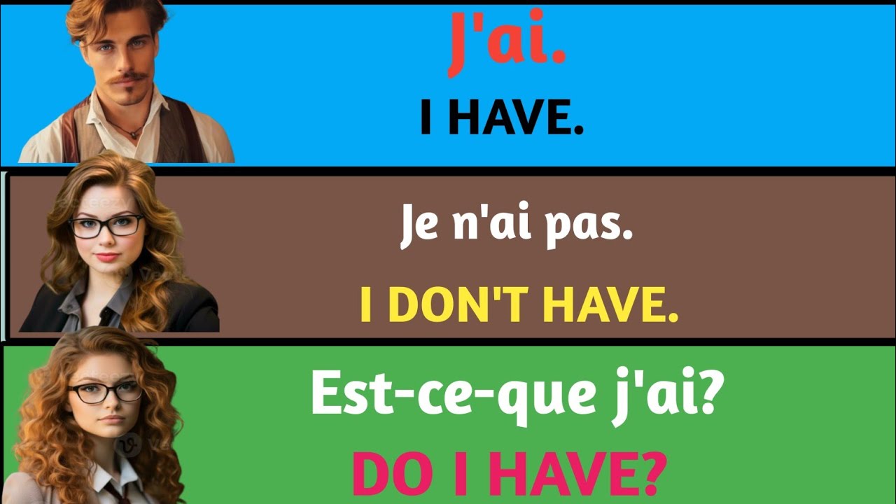 Affirmatif, Négatif, Interrogatif du Verbe "Avoir" En Anglais - YouTube