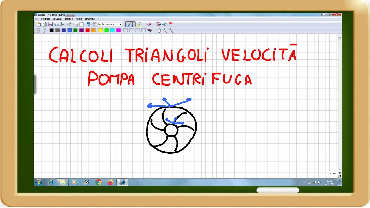 pompa centrifuga: lavoro massico, portata volumetrica e triangoli di ...