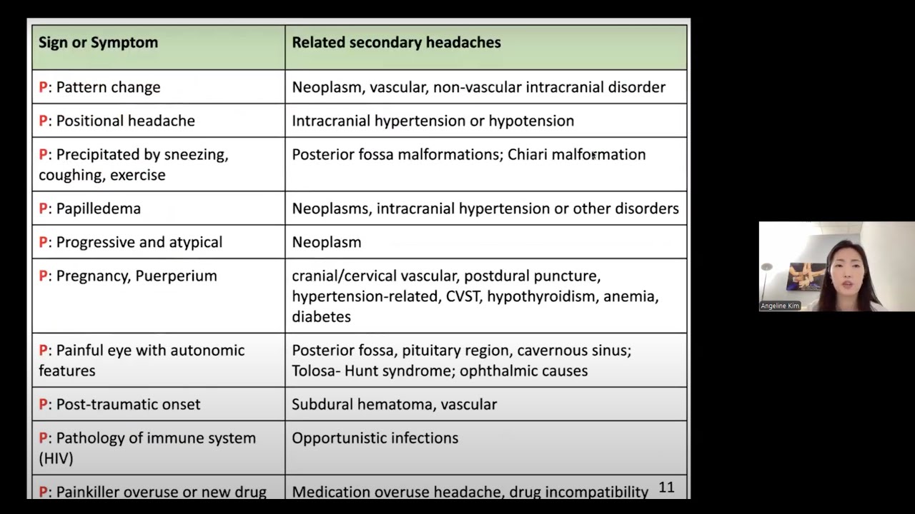 Navigating Headache Red Flags, Eonjung Angeline Kim, M.D., University ...