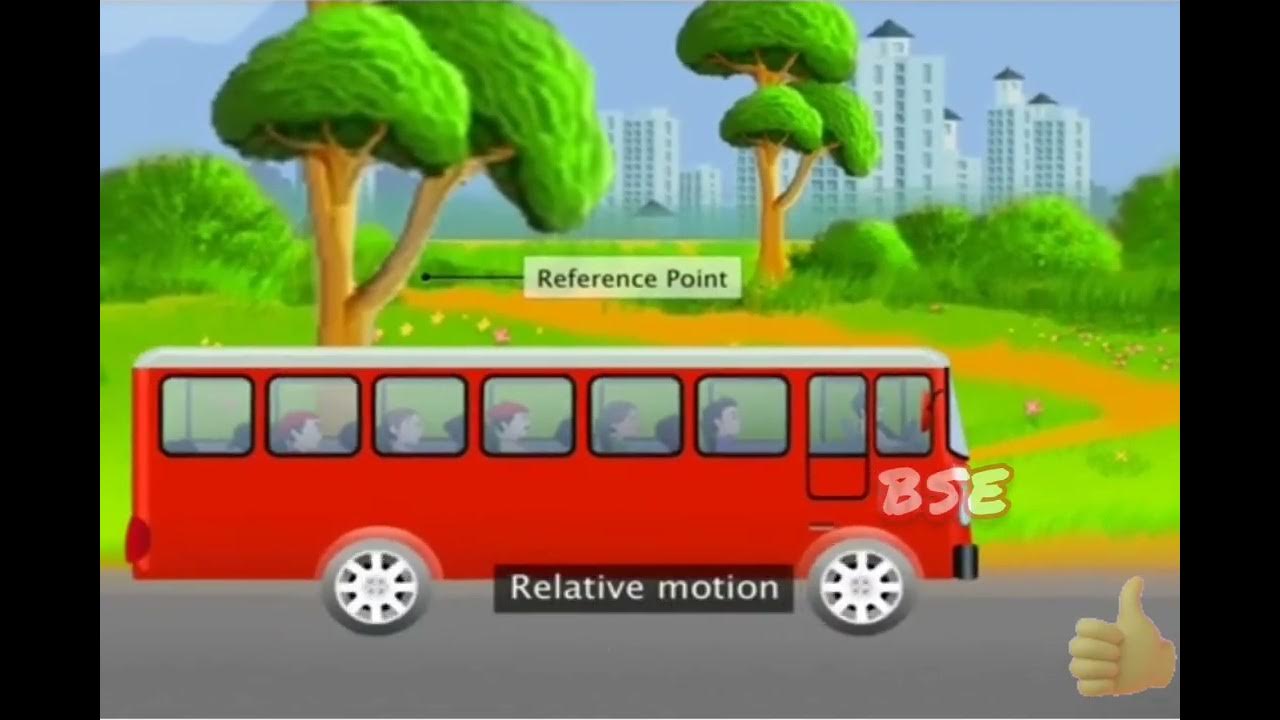 CLASS-9 Motion and Reference point - YouTube