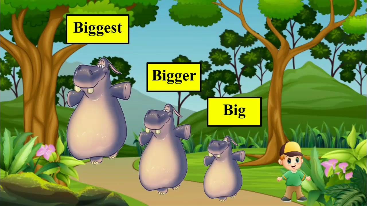||Biggest and Smallest||Big Bigger Biggest||Small Smaller Smallest ...