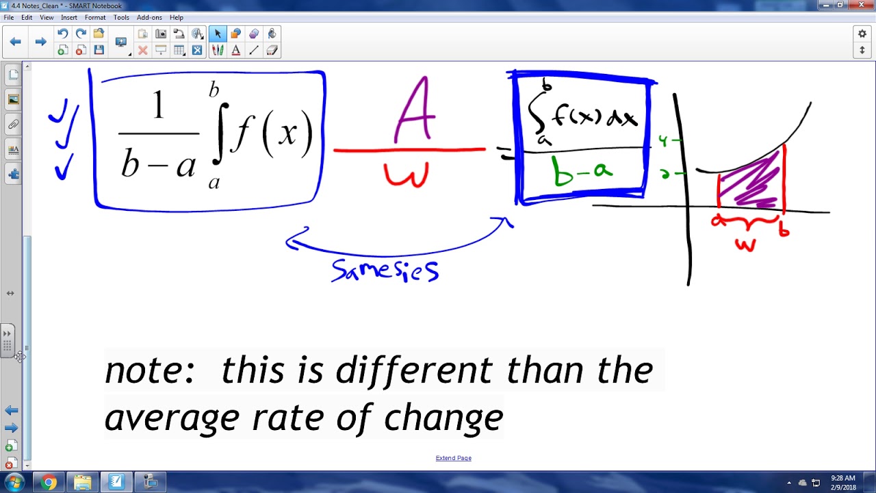 AP Calc - 4.4c - Avg Value of a Function - YouTube