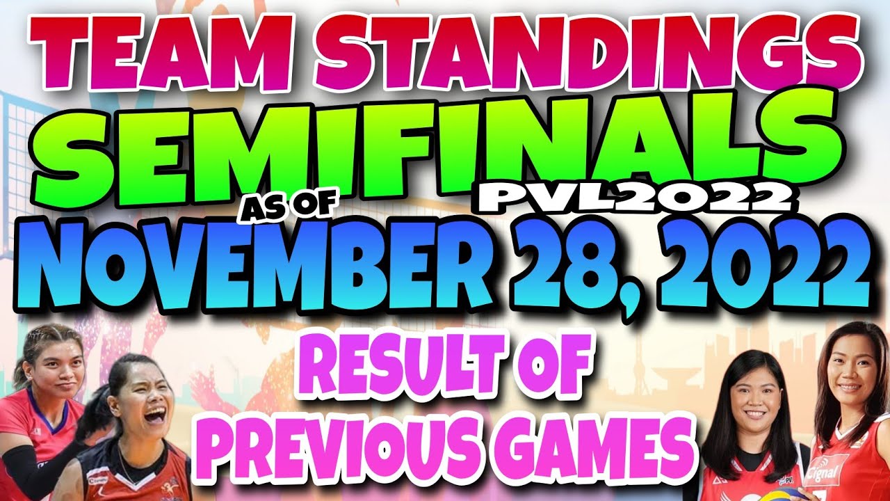 PVL TEAM STANDINGS AS OF NOVEMBER 28, 2022 / SEMIFINALS / PVL ...