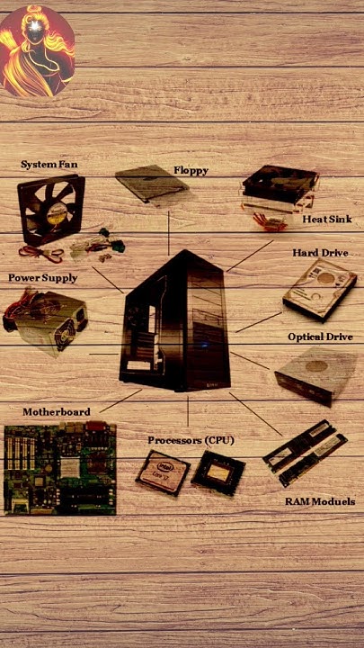 Basic Computer Knowledge for beginners🤩🙌 #youtubeshorts #shortvideo #computerknowledge #shorts ...