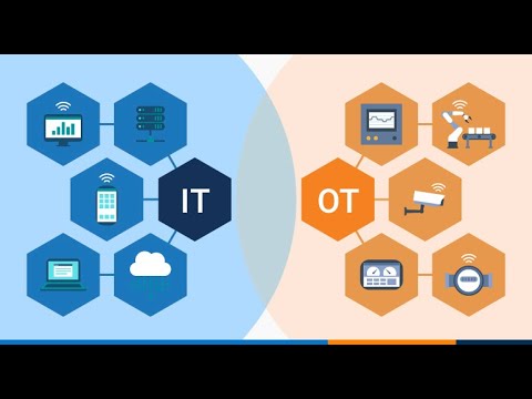 US Cyber Challenge Webinar Series - #1 (ft. James Stanger and Ian Menz ...