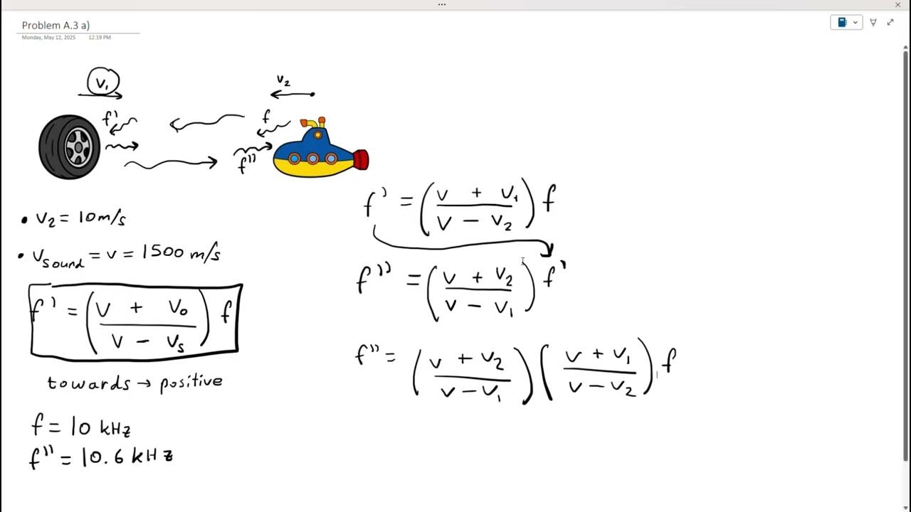 Video solution of section A problem 3a - YouTube