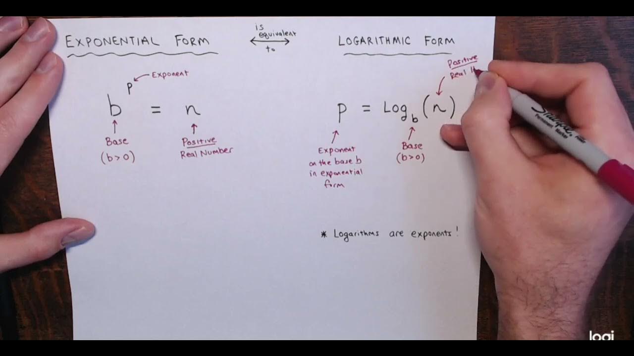 Knewton Alta Assignment - Section 6.3: Logarithmic Functions - YouTube