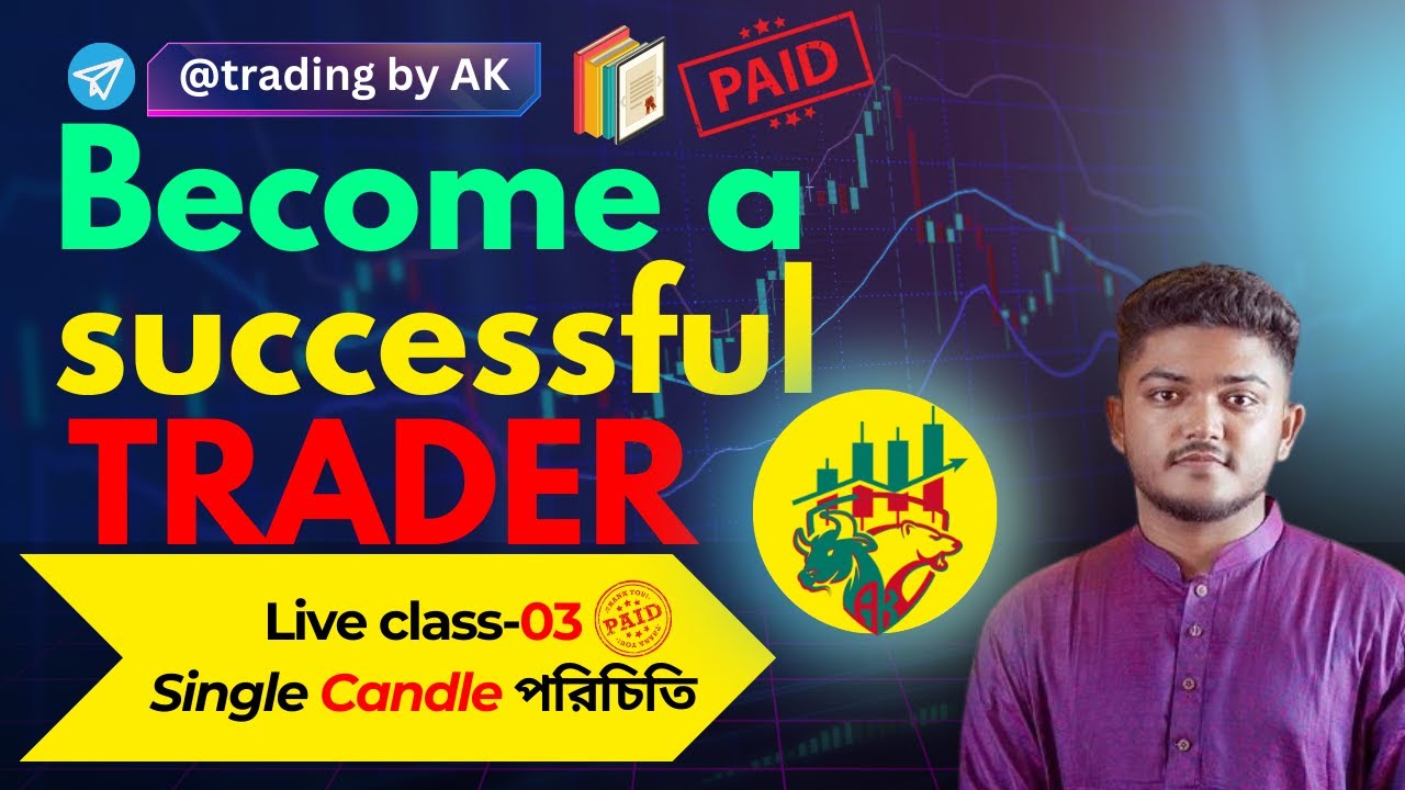 Become a successful Trader|| Single candle stick || Live class-03 ...