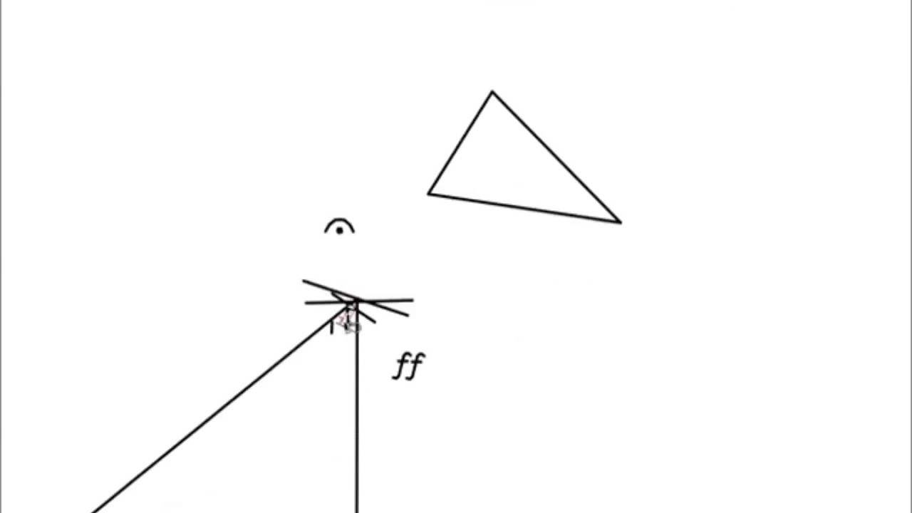 Line Riders Beethoven's 5th - made by DoodleChaos - trailer - YouTube