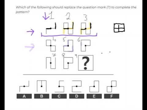 Alva Labs Logic Test Sample Question 2 - YouTube