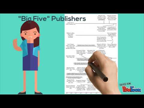 Modern Publishing Methods - YouTube