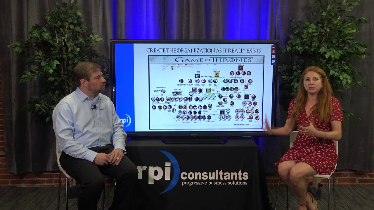 Organizational Structures and Charts in Infor Lawson - YouTube