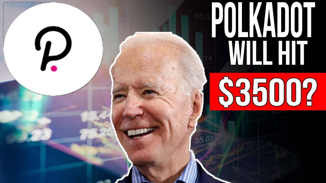 POLKADOT Will Hit 3500 ON THIS NIGHT Polkadot News Today Polkadot polkadot-will-hit-3500-on-this-night-polkadot-news-today-polkadot