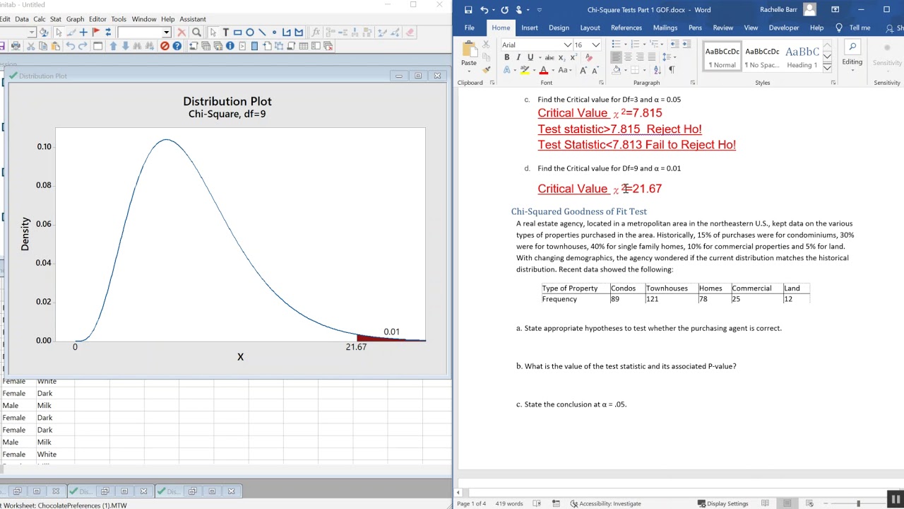 Chi-Square Goodness of Fit Testing on Minitab 18 - YouTube