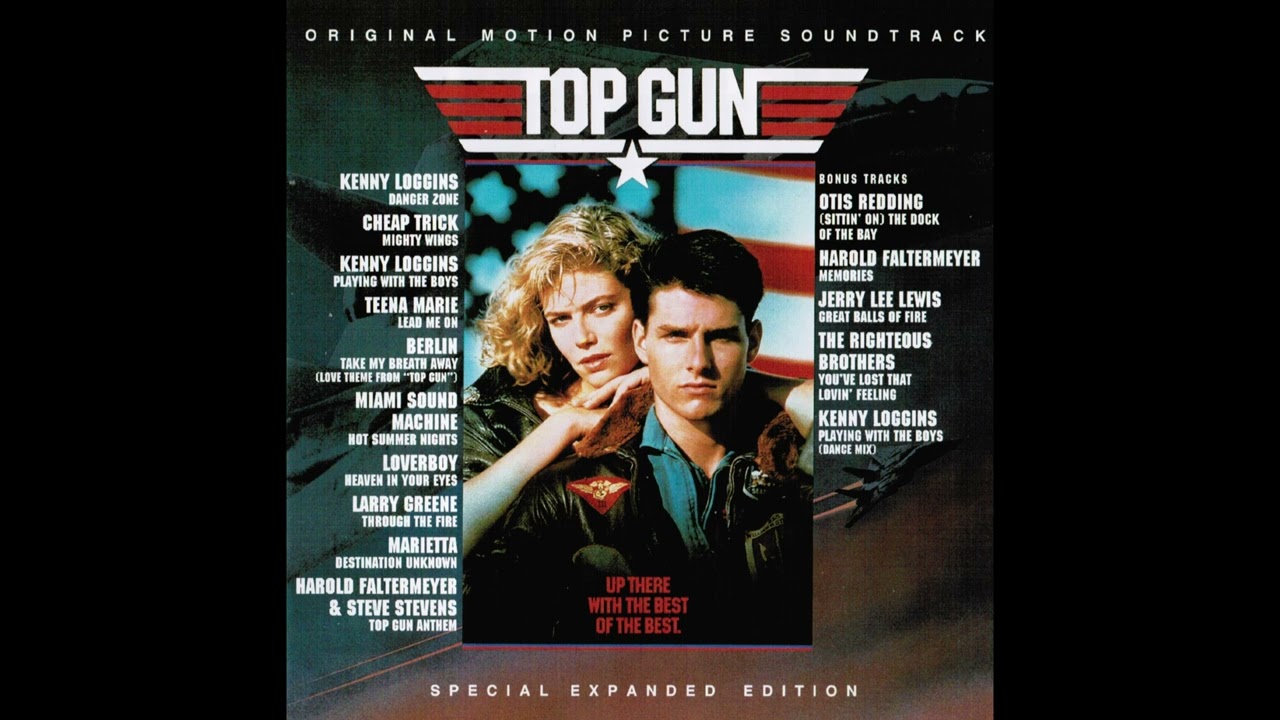 Miami Sound Machine - Hot Summer Nights HQ - YouTube