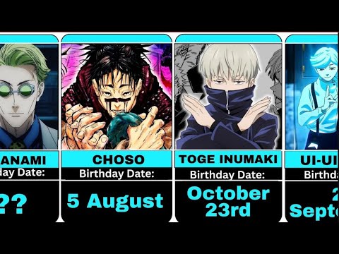 Birthday Dates of JUJUTSU KAISEN Characters | JJK (World of Anime 3 ...