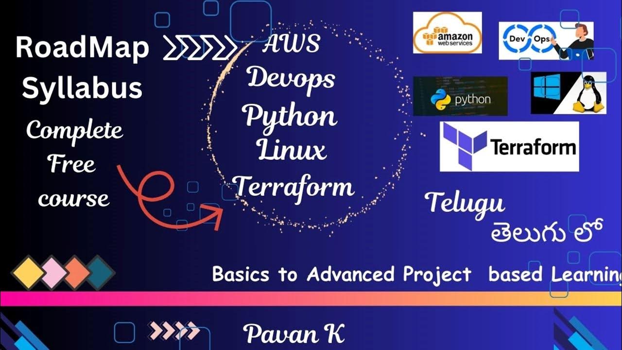 SYLLABUS - AWS DEVOPS PYTHON LINUX TERRAFORM - YouTube