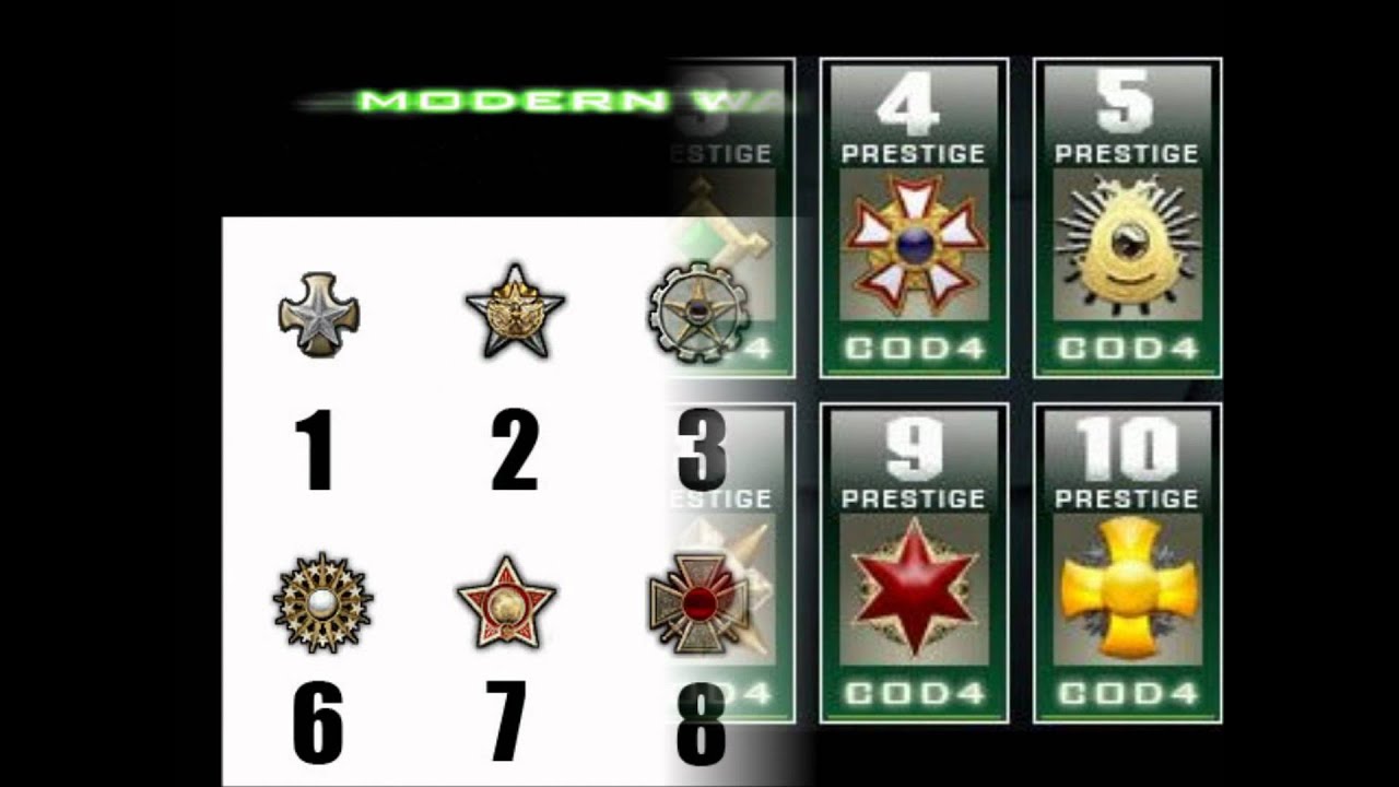 Cod Prestige Emblems - YouTube