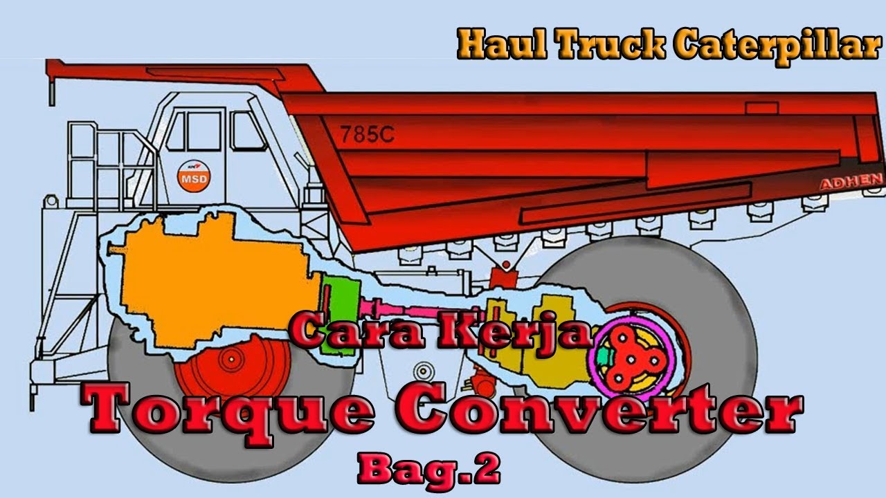 CARA KERJA TORQUE CONVERTER HAULTRUCK CATERPILLAR BAG 2 - YouTube