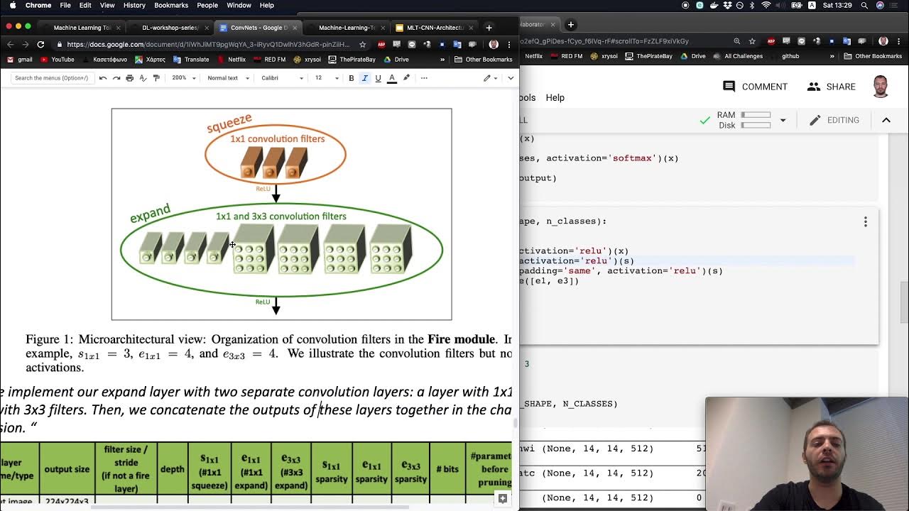 MLT CNN Architectures: SqueezeNet - implementation - YouTube