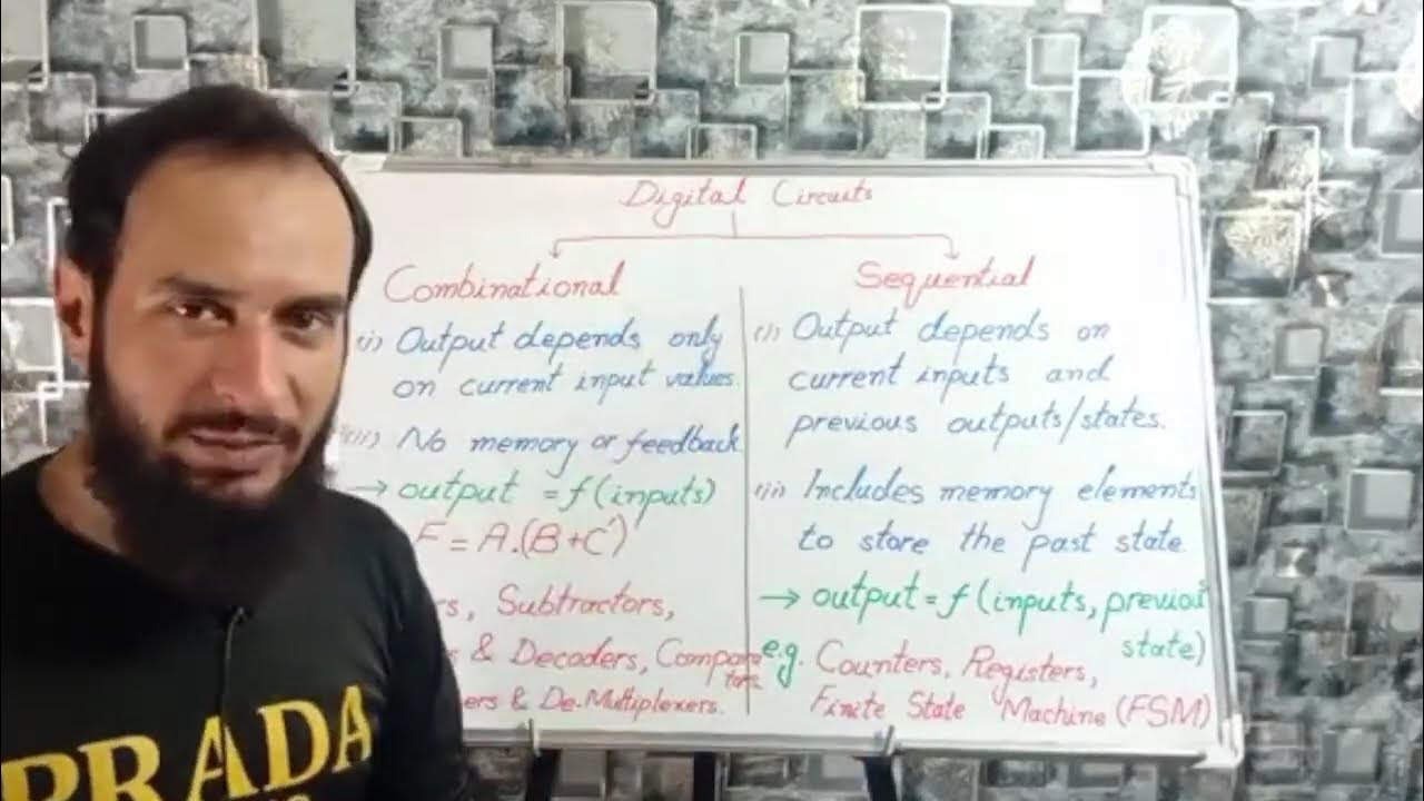 Lecture#22 | Combinational vs Sequential Circuits – What’s the Real ...