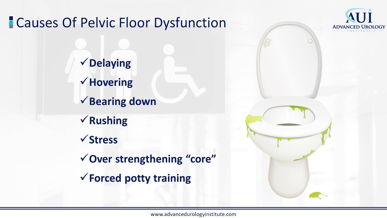 Causes of Pelvic Floor Dysfunction - J. Nicole Eisenbrown, MD - YouTube