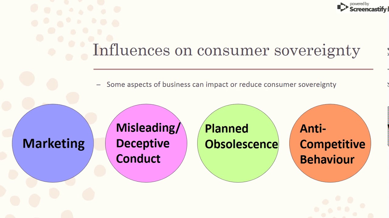 Consumer Sovereignty_ Awad - YouTube