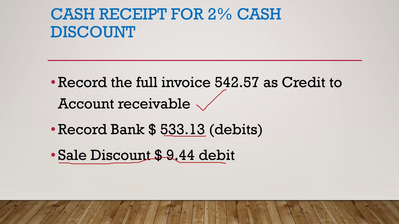 CASH RECEIPT JOURNAL WITH SALE DISCOUNT - YouTube