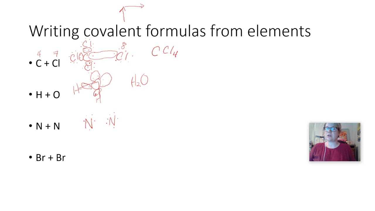 Predicting covalent formulas - YouTube