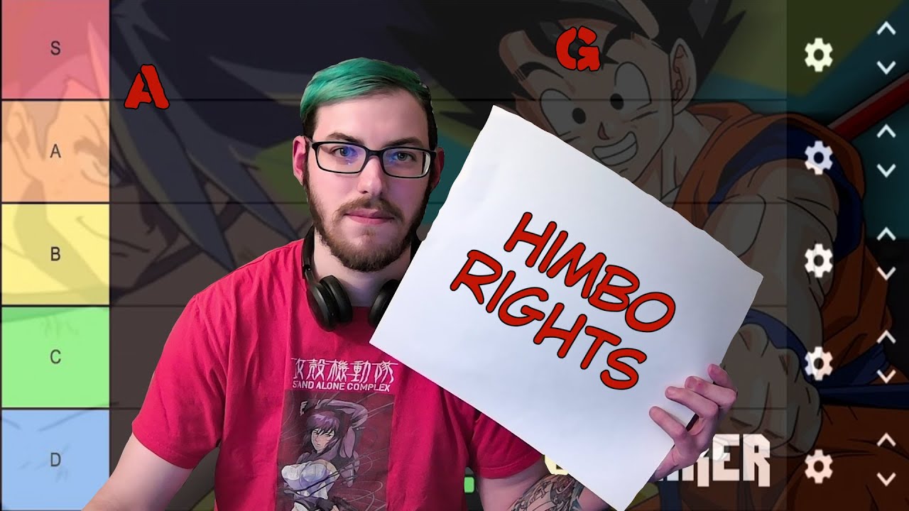 Best Himbos in anime tier list - YouTube