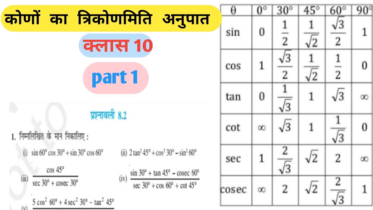 trikonmiti formula।trikonmiti math class 10।त्रिकोणमिति का सूत्र ...