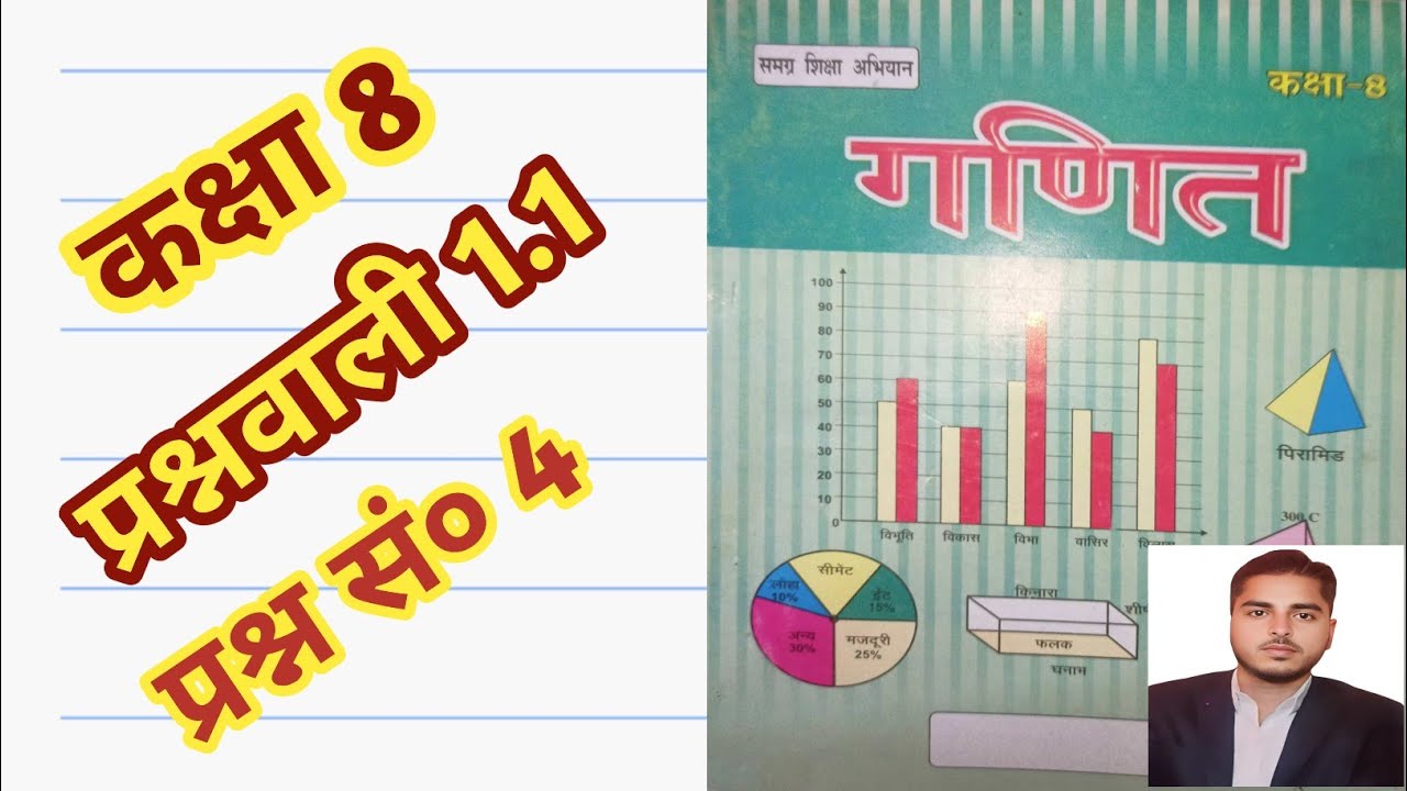 Bihar board Class 8th math ex-1.1 Q.4 परिमेय संख्याएॅं(Rational number ...