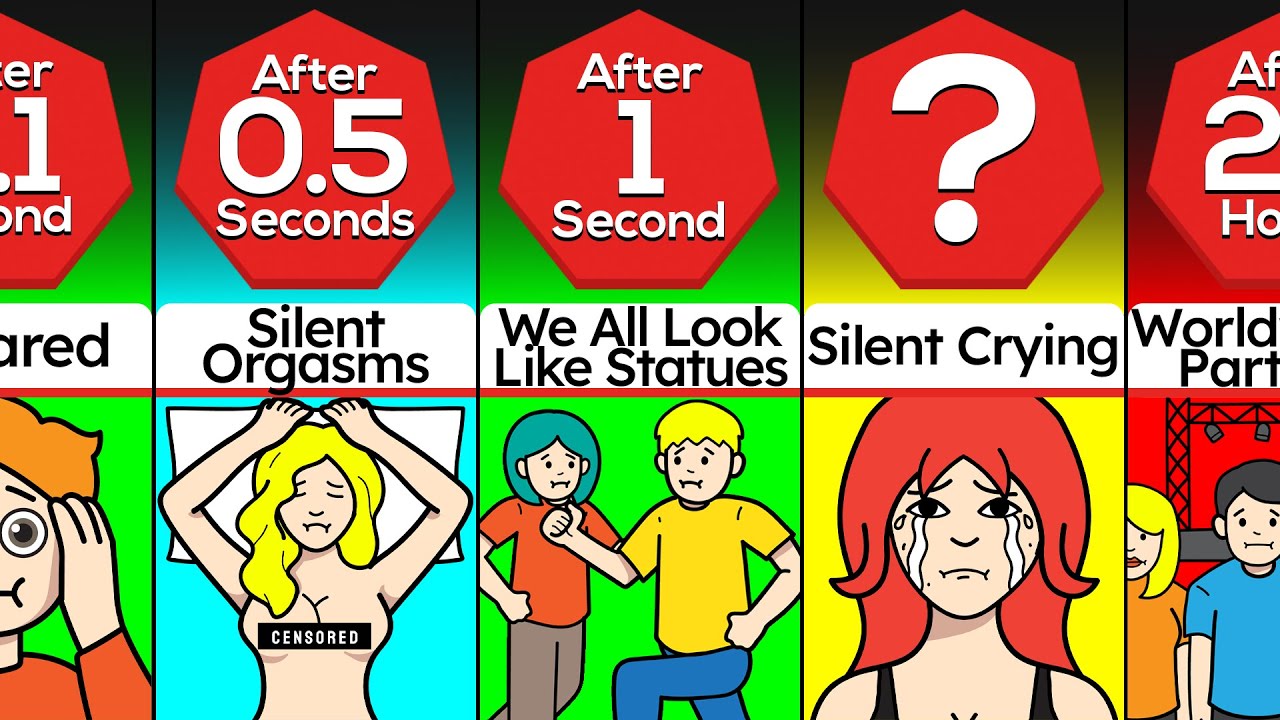 Timeline: Whoever Makes A Noise First, Dies - YouTube