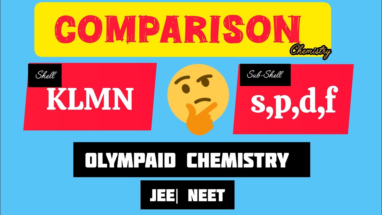 Canada| KLMN Shells| spdf Subshells |Relation between spdf and KLMN|Olympiad Chemistry - YouTube