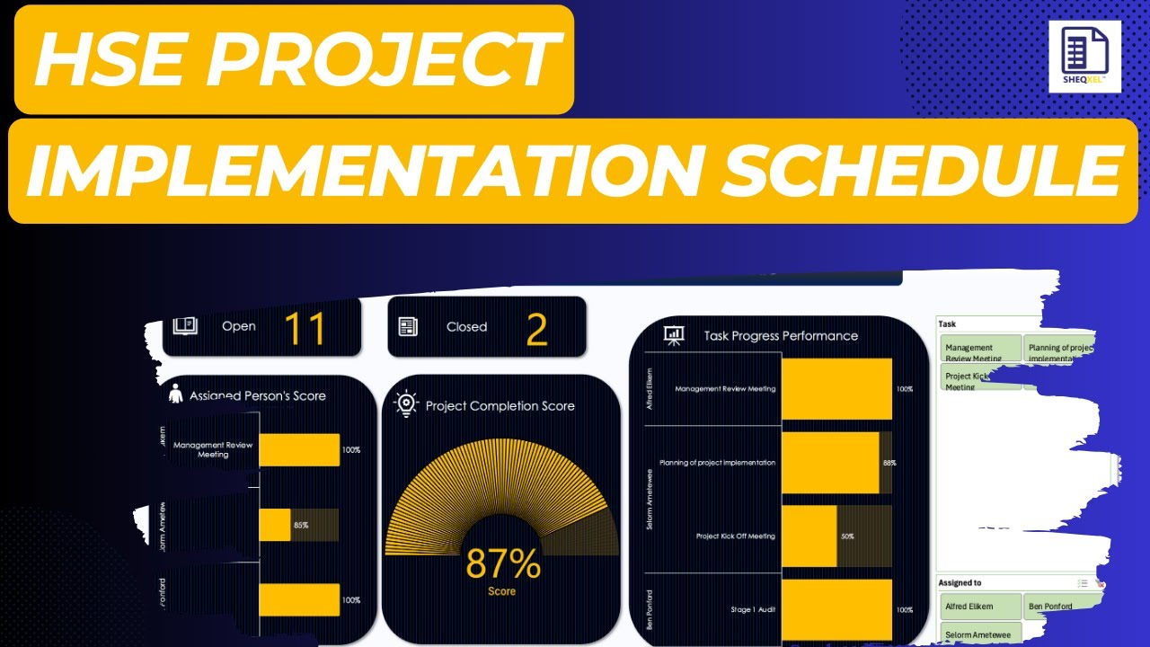 Project Implementation Schedule for ISO Management System ...