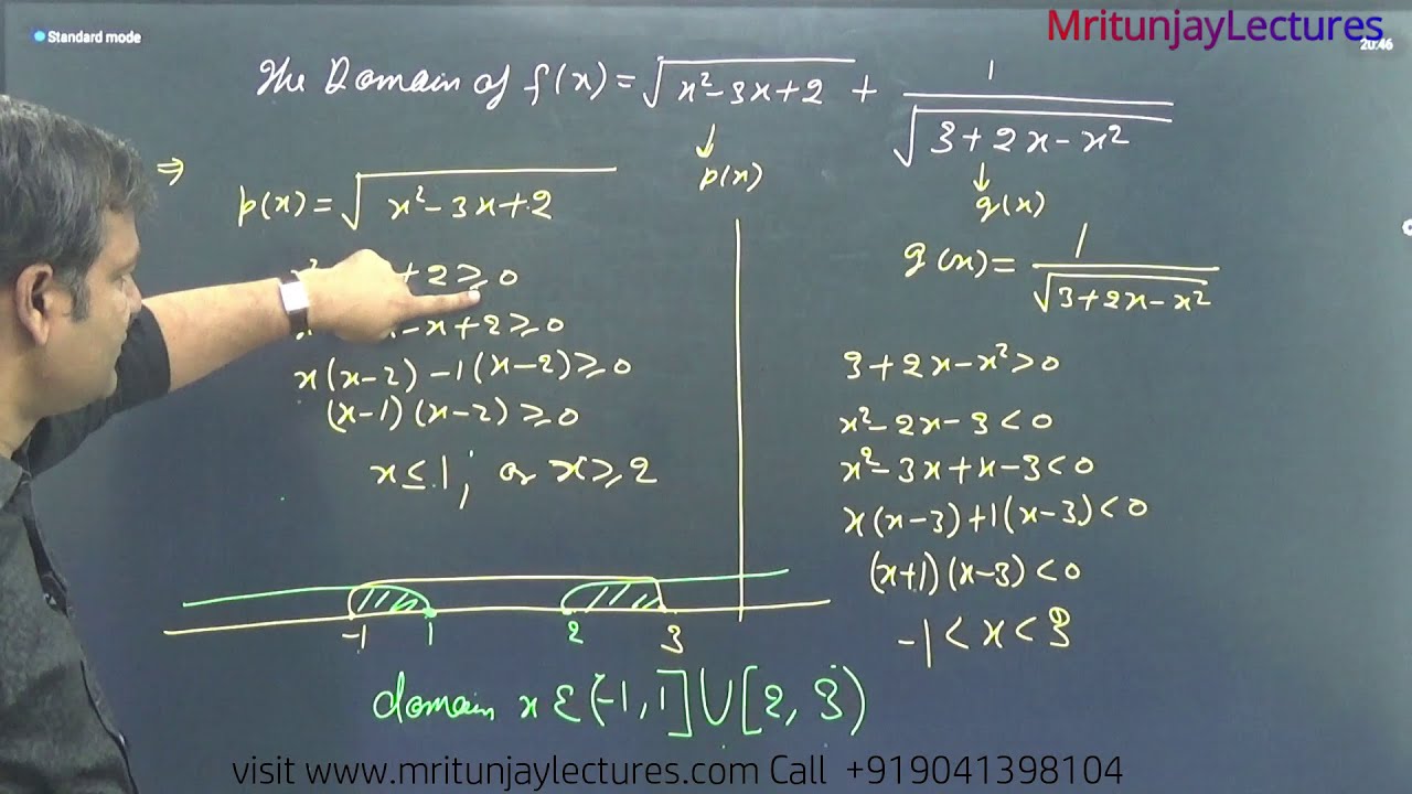 Find Domain of Function with Tricks - YouTube