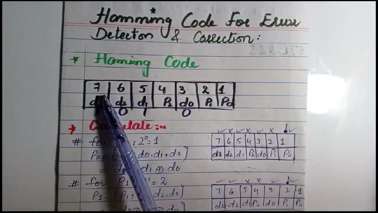 Hamming Code in Digital Electronics - YouTube