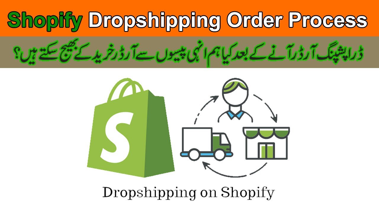 Dropshipping order process | How to Fulfil dropshipping order in ...