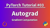 PyTorch Tutorials - Complete Beginner Course - YouTube