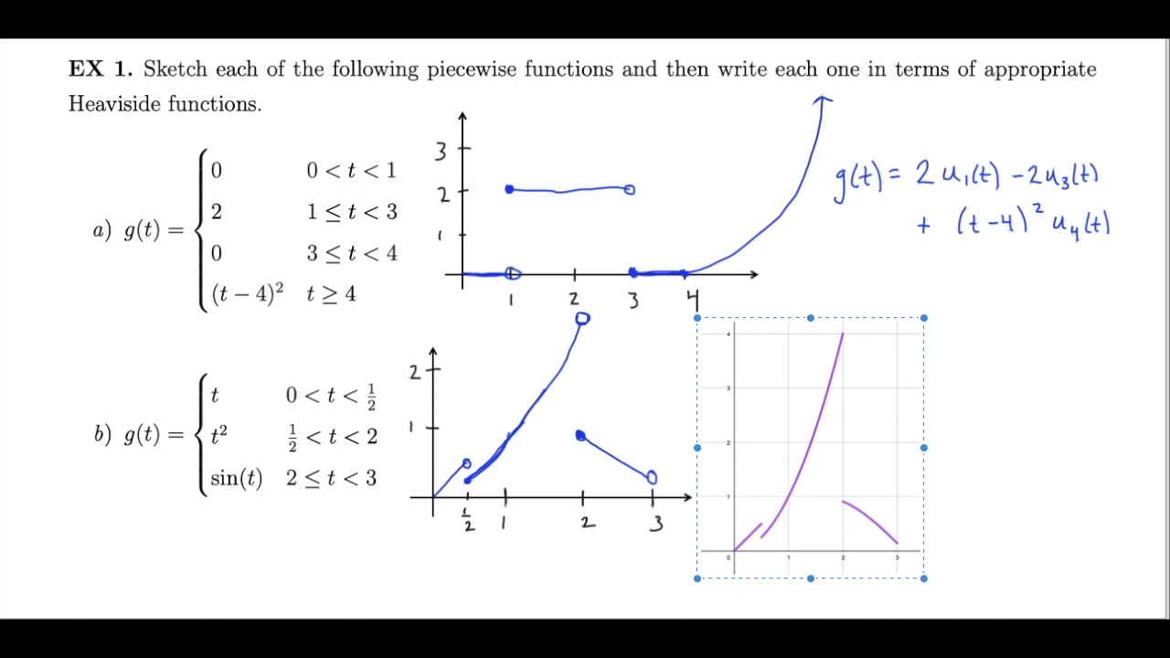 Differential Equations 4 4 Step Functions Part 1 YouTube Differential Equations 4 4 Step Functions Part 1 YouTube