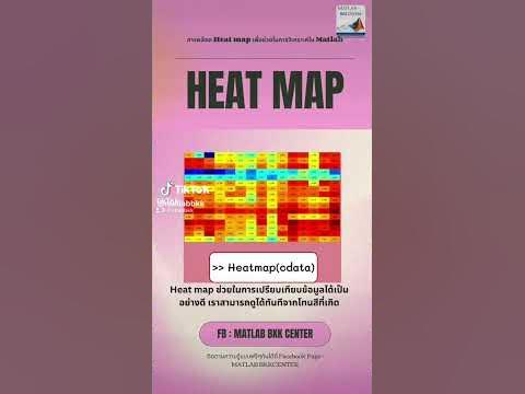 Heat map - Data Visualization. - YouTube