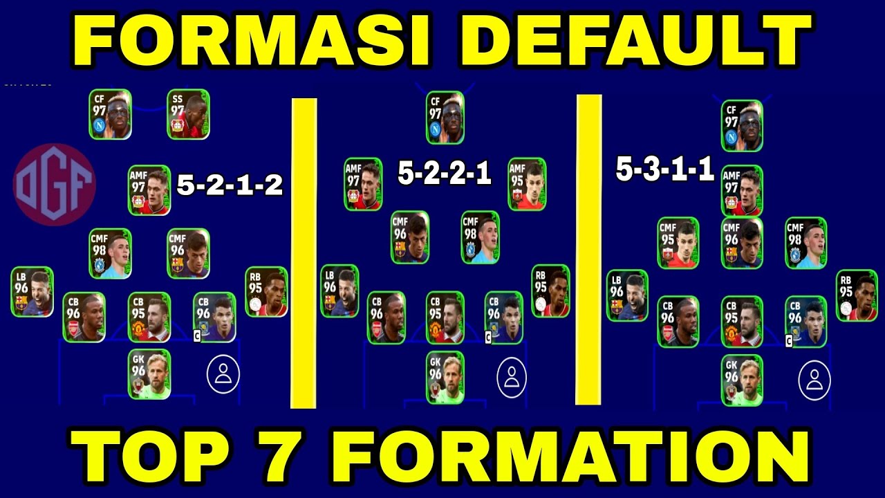 FORMASI 5 BEK TERBARU EFOOTBALL 2023 SERANGAN BALIK CEPAT 5-2-1-2 DAN 5 ...