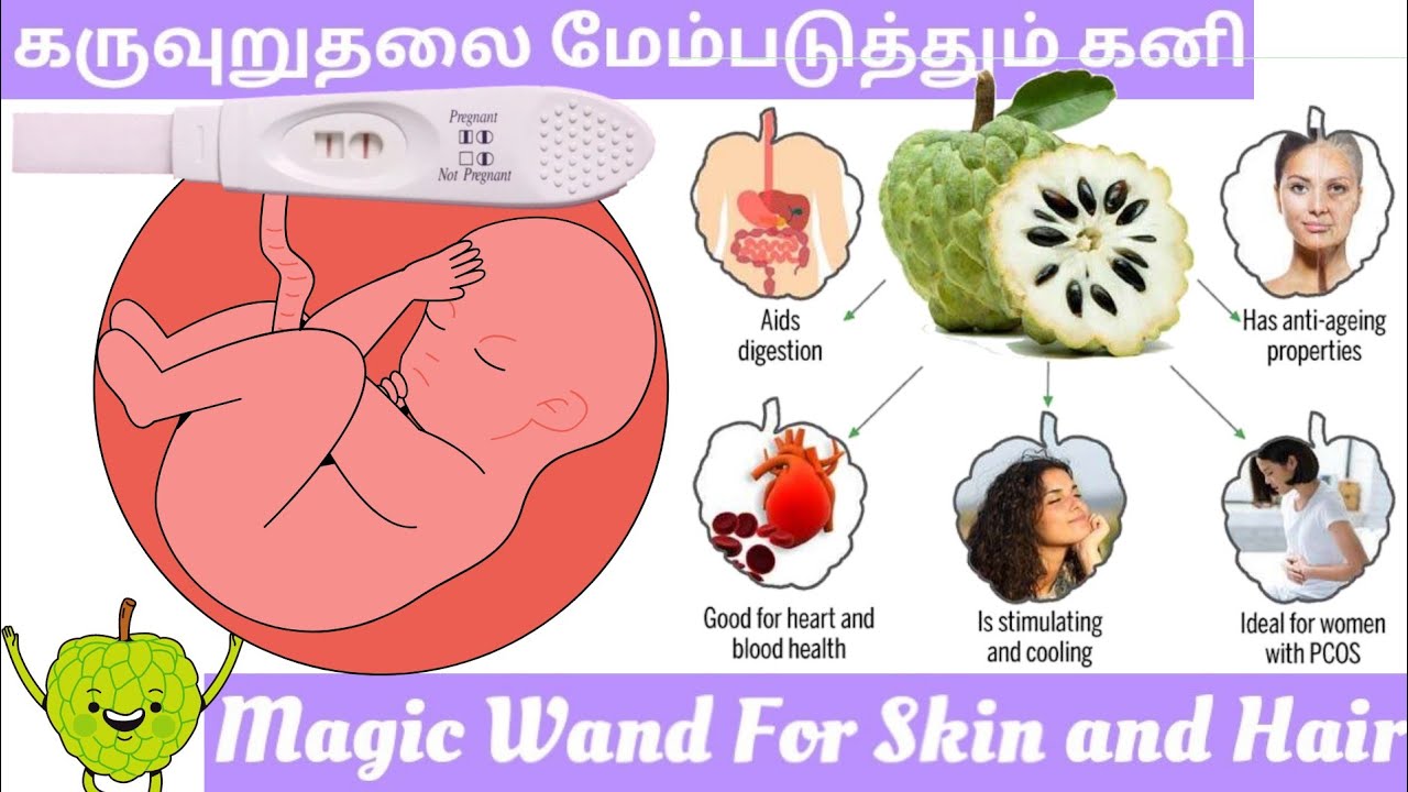 Best season fruit for conception.. Potassium and magnesium rich fruit ...