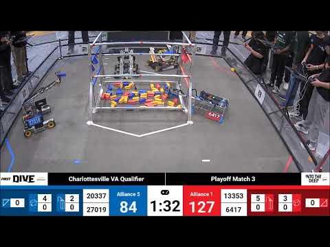 Post 1010 FTC 2024-2025 Chesapeake Qualifier 11/23/2024 - Playoff Match ...