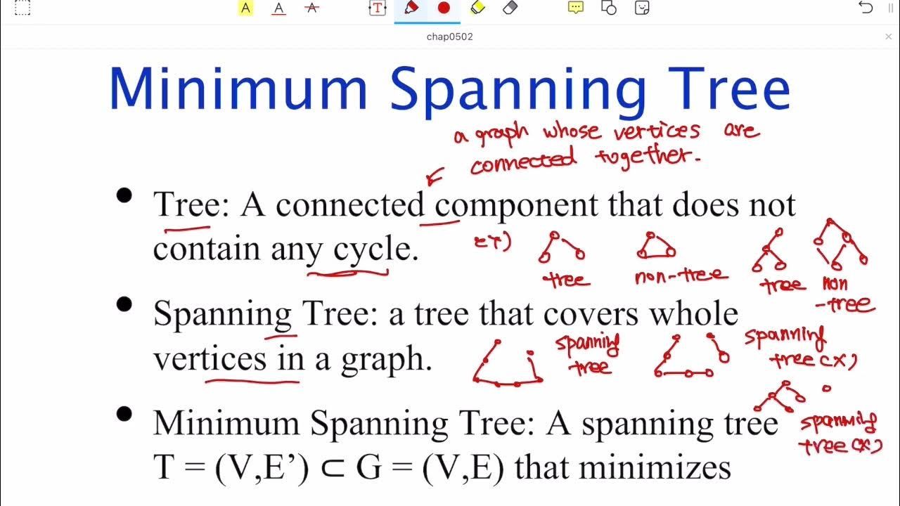 computer algorithm chapter 5 - YouTube
