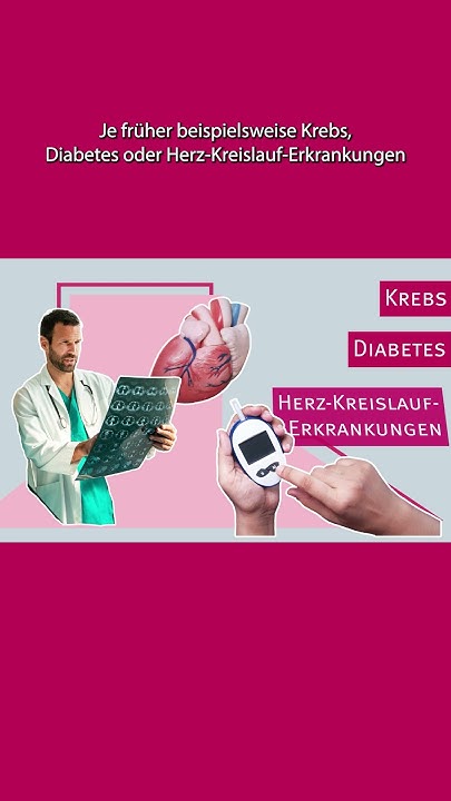 Vorsorge Check-Up für Gesetzlich Versicherte - YouTube