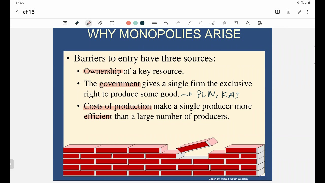 Ch 15: Monopoly - YouTube